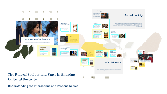 The Role of Society and State in Shaping Cultural Security by Семен ...