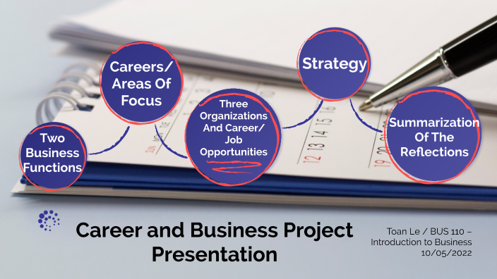 Career and Business Project Presentation by Toan Le on Prezi