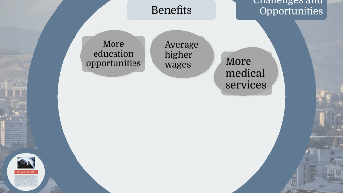 Urbanization: Challenges and Opportunities by Nguyễn Mai Anh on Prezi