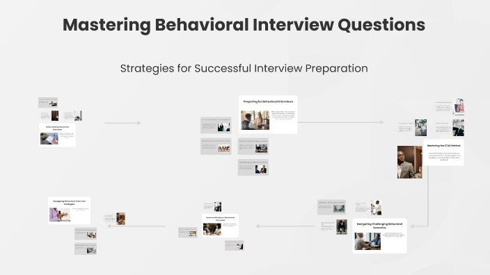 Mastering Behavioral Interview Questions by Marco Aguirre on Prezi