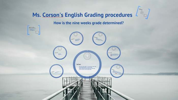Grading explanation for parents and students by Nancy Corson on Prezi