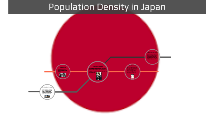 Population Density in Japan by Jalah Johnson on Prezi