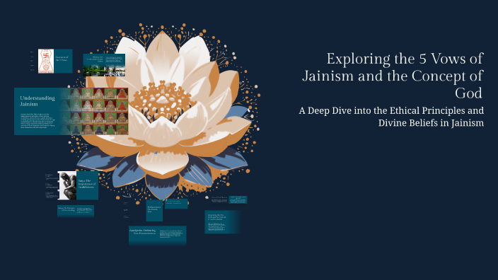 Exploring the 5 Vows of Jainism and the Concept of God by arianna baker ...