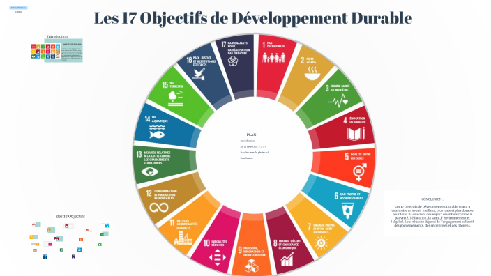 Les 17 Objectifs de Développement Durable by youness baki on Prezi