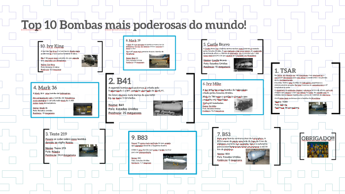 Top 10 Bombas mais poderosas do mundo! by Marco Antonio Luvisa Rigo on ...