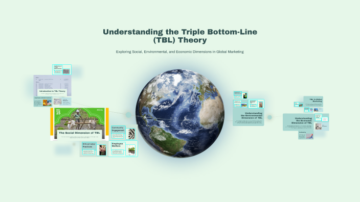 Understanding the Triple Bottom-Line (TBL) Theory by Sherif Nurudeen on ...