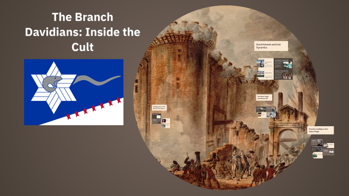 The Branch Davidians: Inside the Cult by Heather Tolbut on Prezi