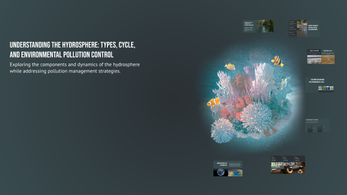 Understanding the Hydrosphere: Types, Cycle, and Environmental ...