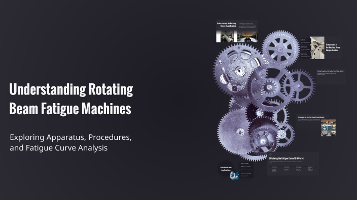 Understanding Rotating Beam Fatigue Machines by Angshu Ghosh on Prezi