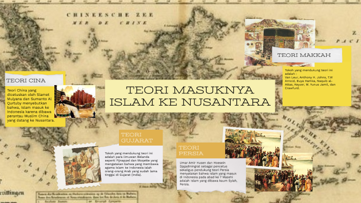 TEORI MASUKNYA ISLAM KE INDONESIA by Aubray Mariel Ariestho on Prezi