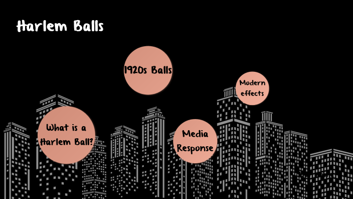 Harlem Balls by Myda Ali on Prezi