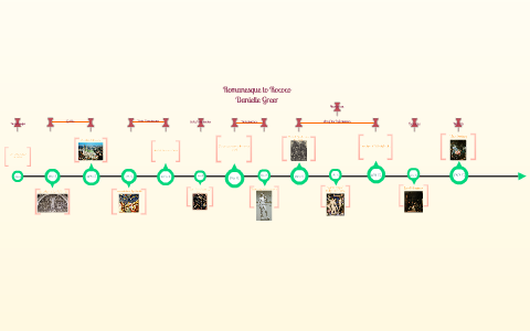 Romanesque to Rococo Timeline by Danielle Greer on Prezi