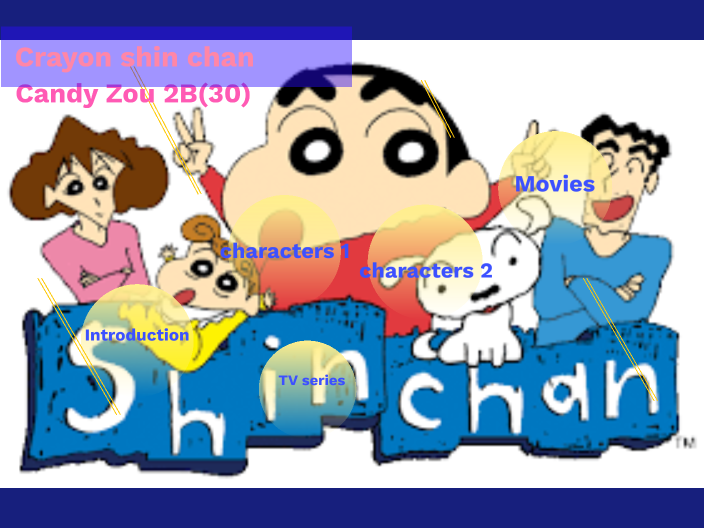 Crayon Shin-chan by (2B30 2324) ZOU KAIYING on Prezi