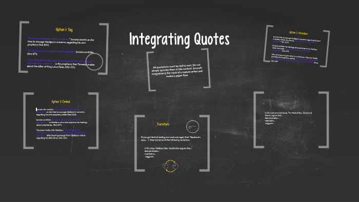 Integrating Quotes by on Prezi