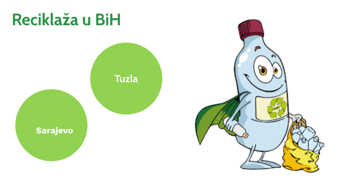 Reciklaza by Lejla Avdić on Prezi