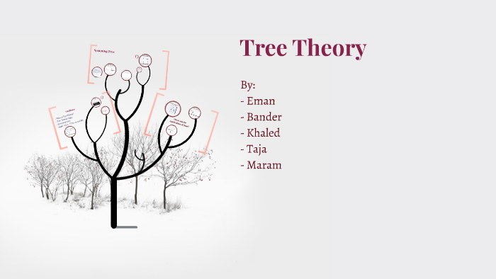 Tree Theory by on Prezi