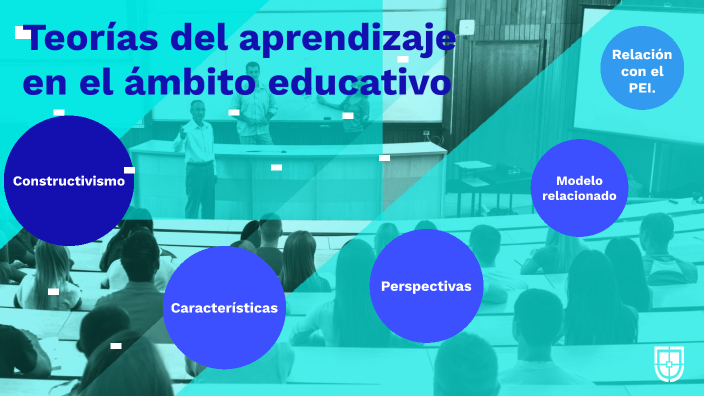 PRESENTACIÓN TEORIAS DEL APRENDIZAJE. by astrid aleman on Prezi