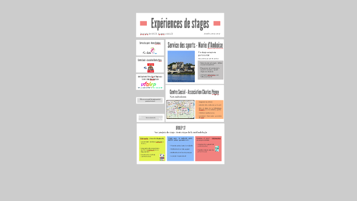 Expériences de stages by Marjorie BONNET on Prezi
