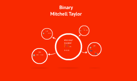 Binary theme powerpoint template | Prezi