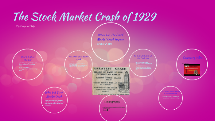 The Stock Market Crash of 1929 by Pranaya Ramesh on Prezi
