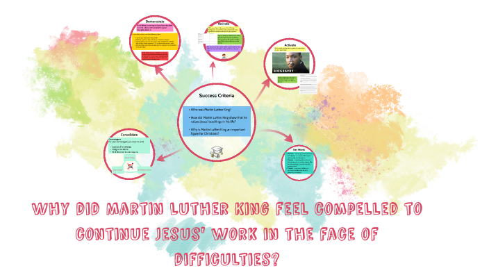 Why did Martin Luther King feel compelled to continue Jesus' work in the face of difficulties ...