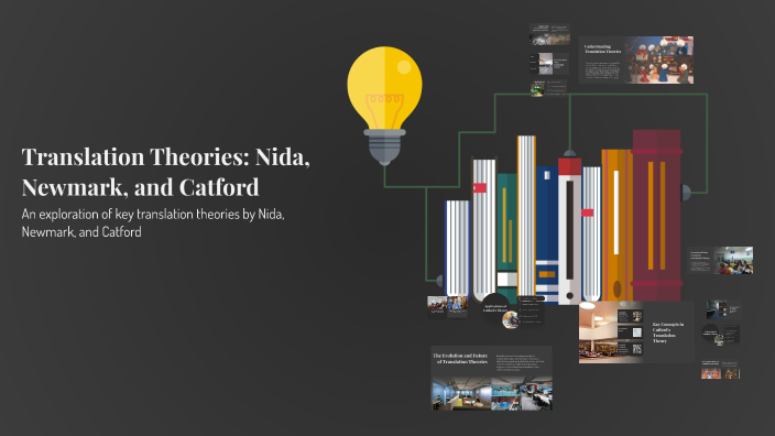 Translation Theories: Nida, Newmark, and Catford by anna anni on Prezi