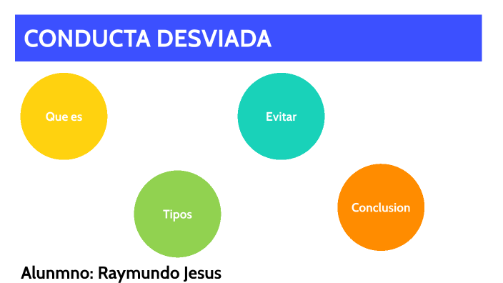 CONDUCTA DESVIADA by Perez on Prezi