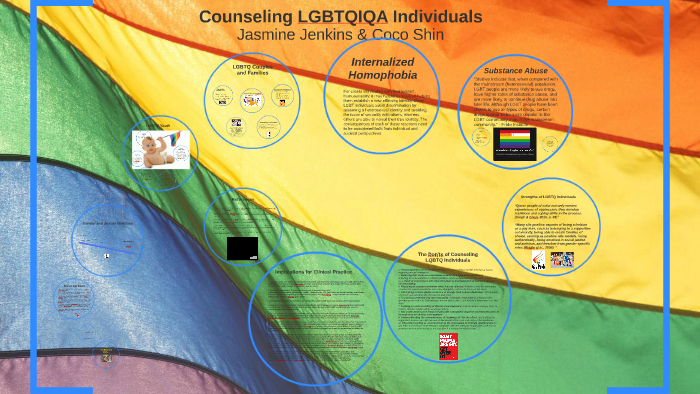 LGBTQ Presentation- Sociocultural Course by Jasmine Jenkins on Prezi