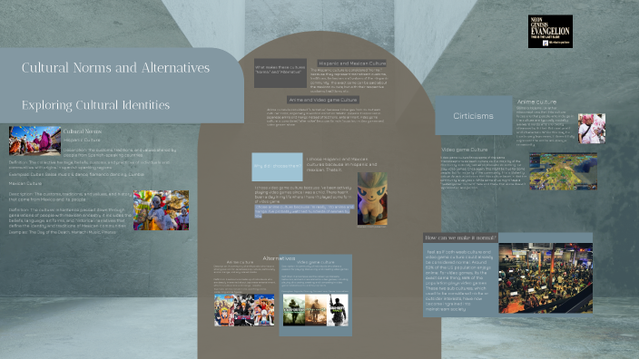 Cultural Normative Diversity by Aidan Cabral on Prezi