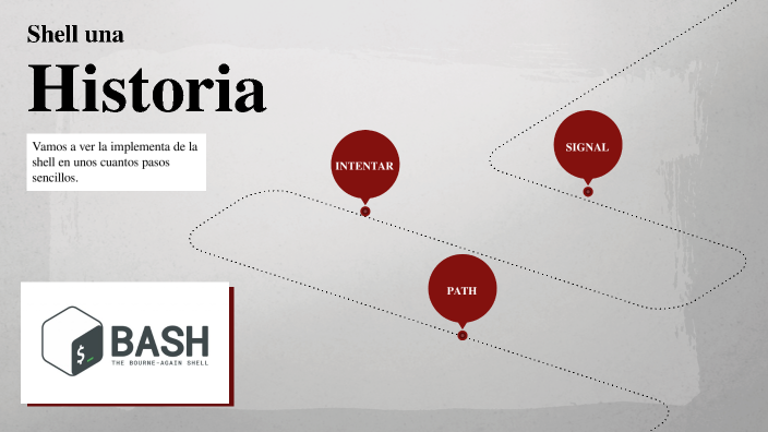 Asi es como funciona la Shell 🐌 by SixTan Dev on Prezi