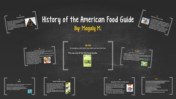 History of the American Food Guide by Magaly Mendoza on Prezi