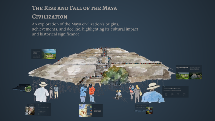The Rise and Fall of the Maya Civilization by Walid Benchilla on Prezi