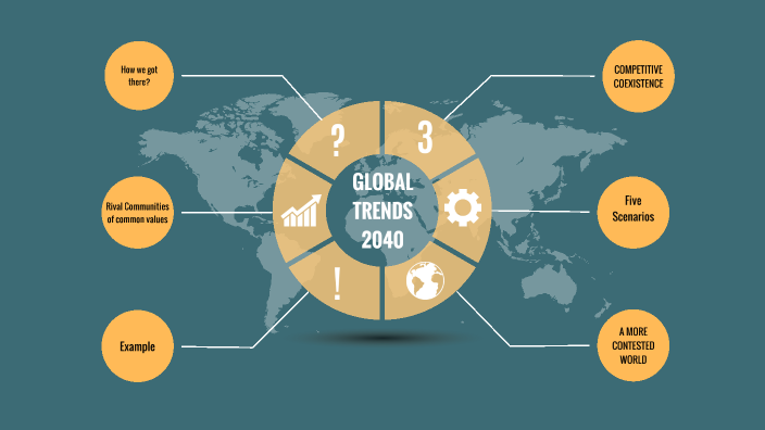 Global Trends 2040 by Jada Manente on Prezi