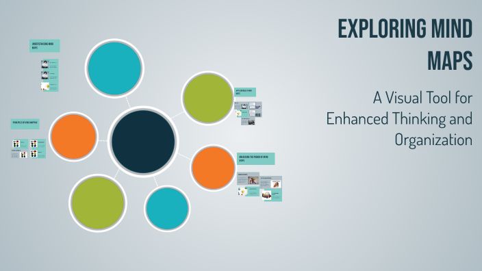 Exploring Mind Maps by Laura Stream on Prezi