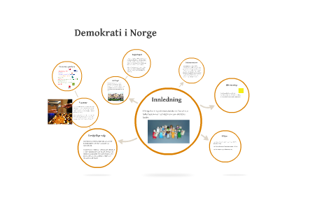 Demokrati i Norge by Frida Granli on Prezi