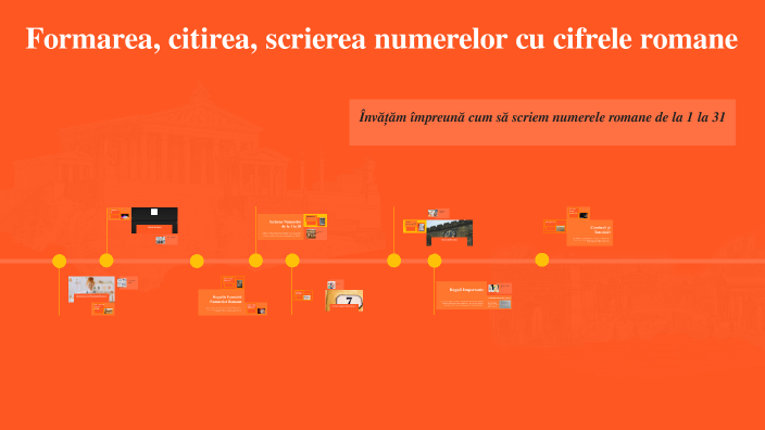 Formarea, citirea, scrierea numerelor cu cifrele romane by Cezara Crișan on Prezi