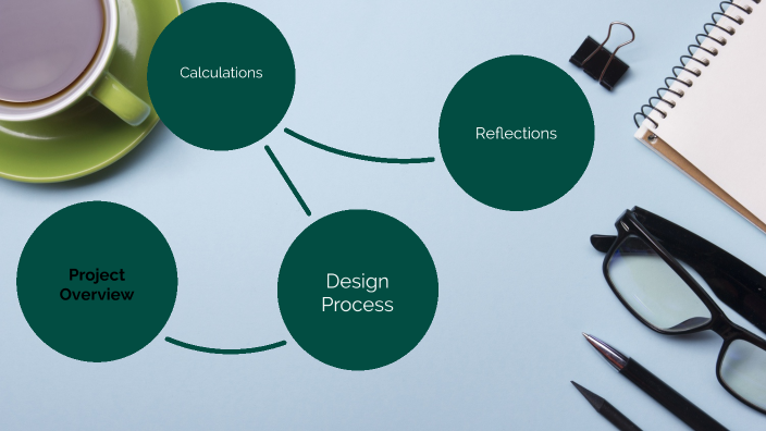 Projectile Motion Design Challenge by Ryan Benavides on Prezi