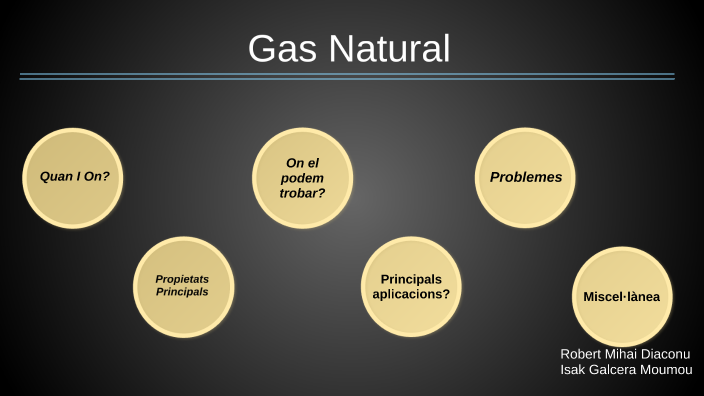 Presentacio Tecno Ind: Gas Natural by Robert Diaconu on Prezi