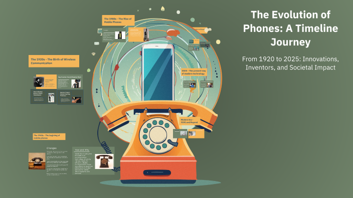 The Evolution of Phones: A Timeline Journey by Tristan knorr on Prezi
