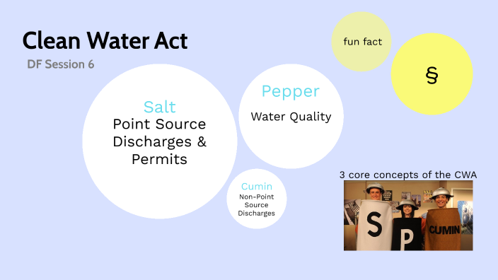 CWA II by Victoria Kline on Prezi