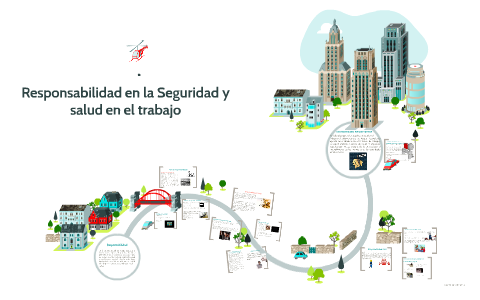 Responsabilidad en la Seguridad y salud en el trabajo by Magda Y ...