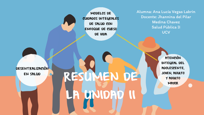 SALUD PÚBLICA II - RESUMEN 2DA UNIDAD- ANA VEGAS LABRIN by ANA LUCIA ...