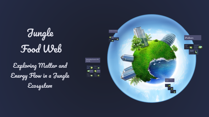 Interactive Food Web by Lathan Hart on Prezi
