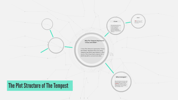The Plot Structure of The Tempest by Cambelle Roberson on Prezi
