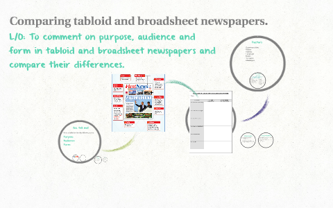 Comparing tabloid and broadsheet newspapers. by Miss Wilson on Prezi