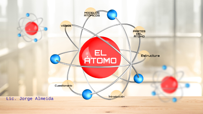 EL ATOMO by jorge edison on Prezi