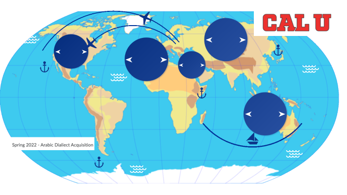 Arabic Dialectology, Classification of Arabic dialects, and Dialect ...