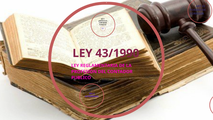 ley 43/1990 by andrea salazar on Prezi