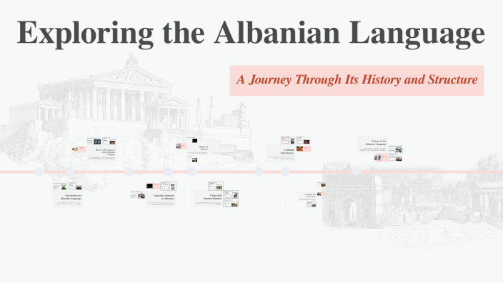 Exploring the Albanian Language by abdurrahman ademi on Prezi