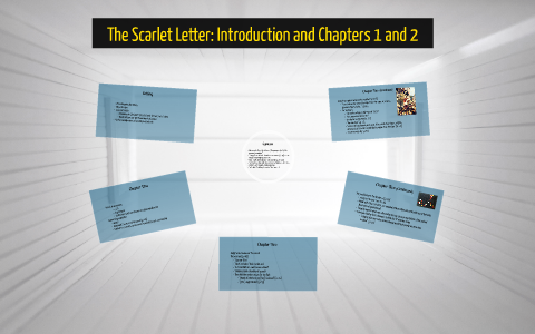 The Scarlet Letter: Introduction and Chapters 1 and 2 by Jim Grasby